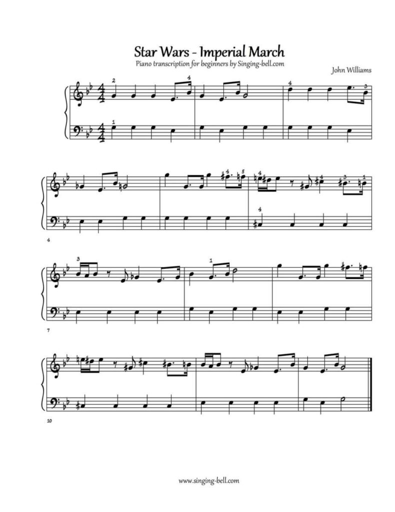 How To Play Imperial March On Piano: Easy Step-By-Step